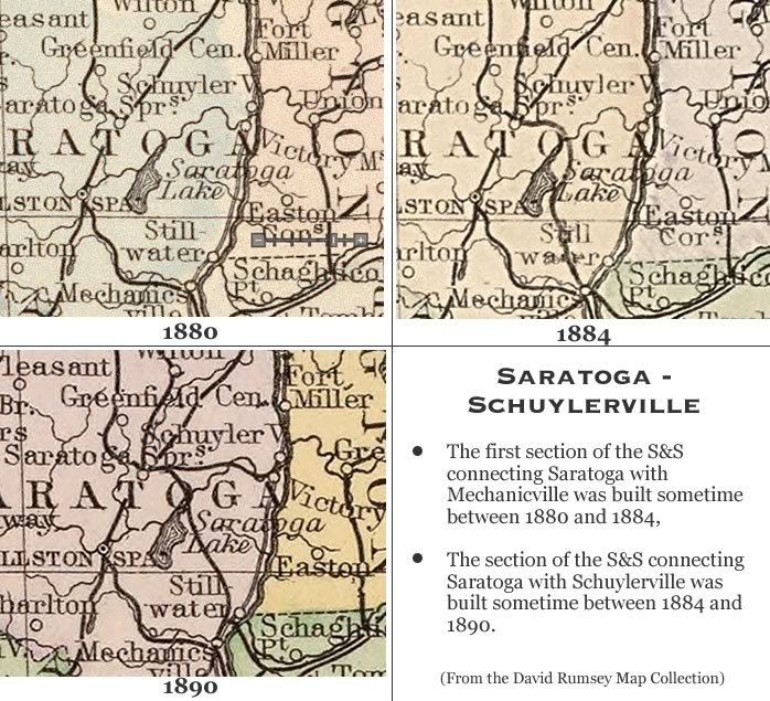 The Growth of Railroads in the Capital District